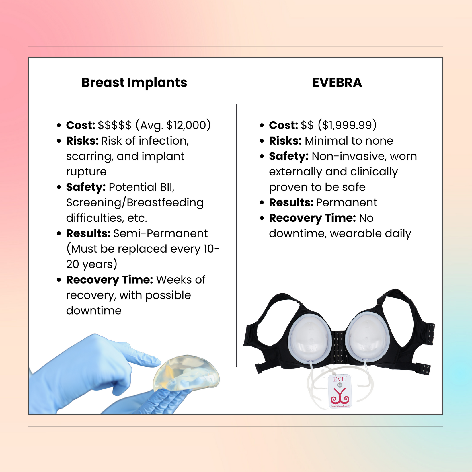 EVEBRA® Natural Breast Enlargement Device | Order EVEBRA® Today